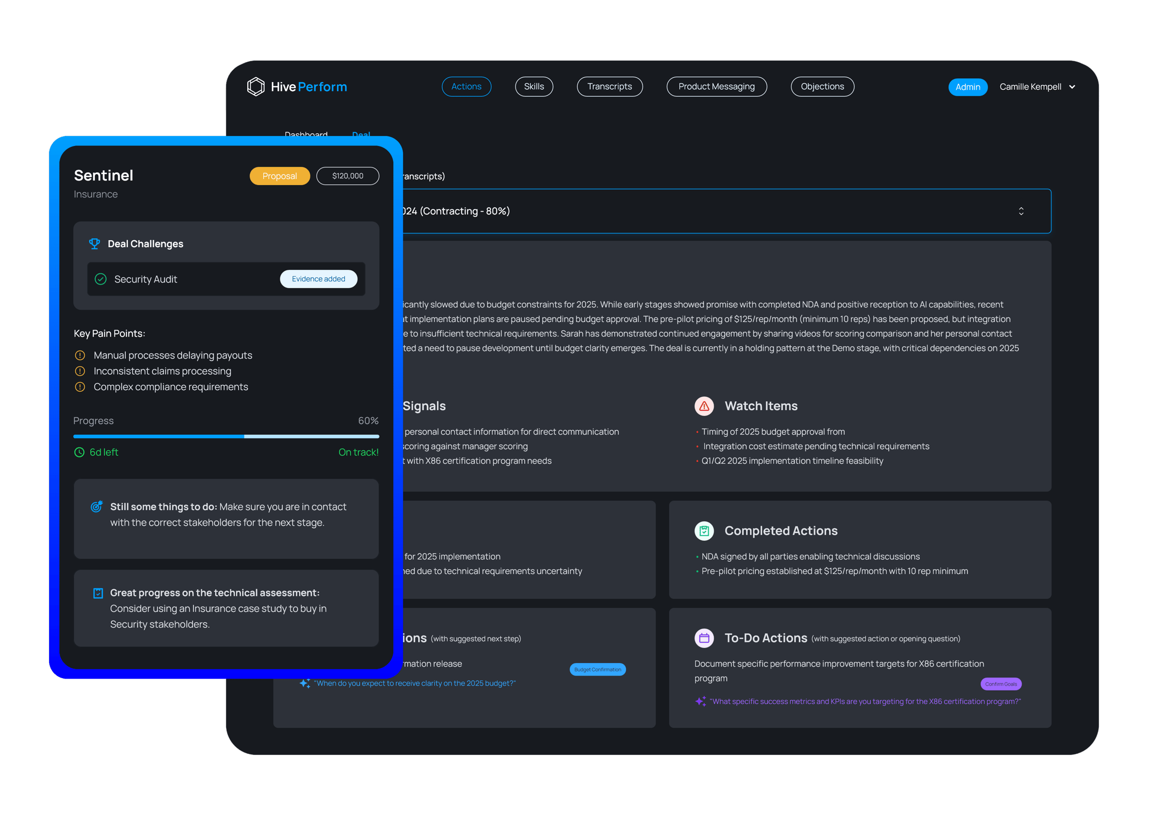 Hive Perform Your Sales Performance Solution