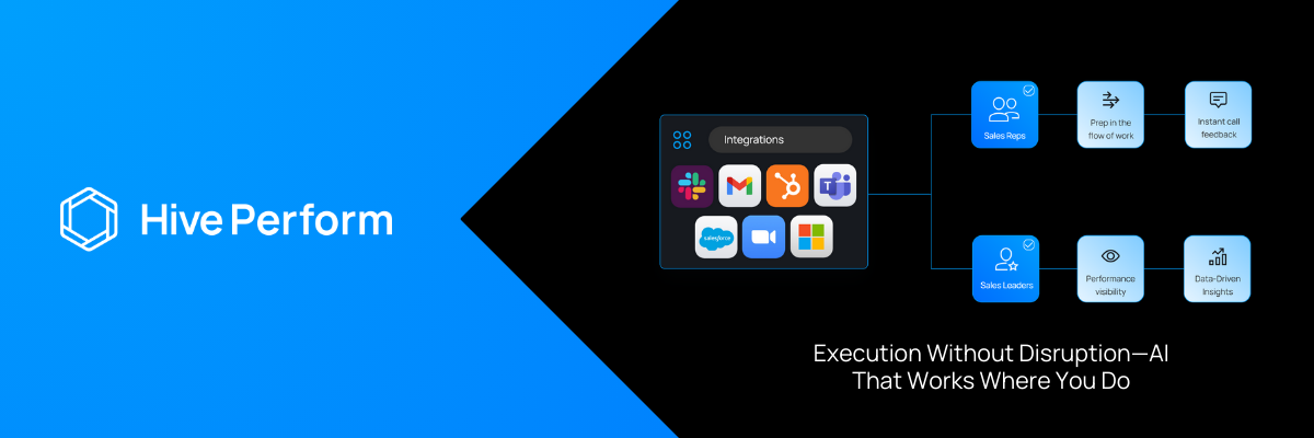 AI-Driven Sales Execution | Try Hive Perform – No Risk, No Commitment